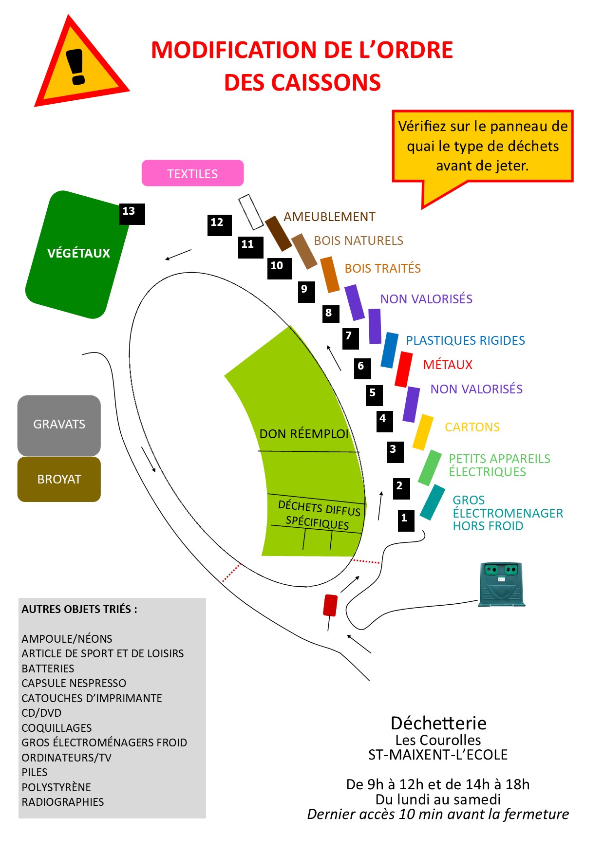 Nouveau-plan-déchetterie-St-Maixent-V3 - smc79 : smc79